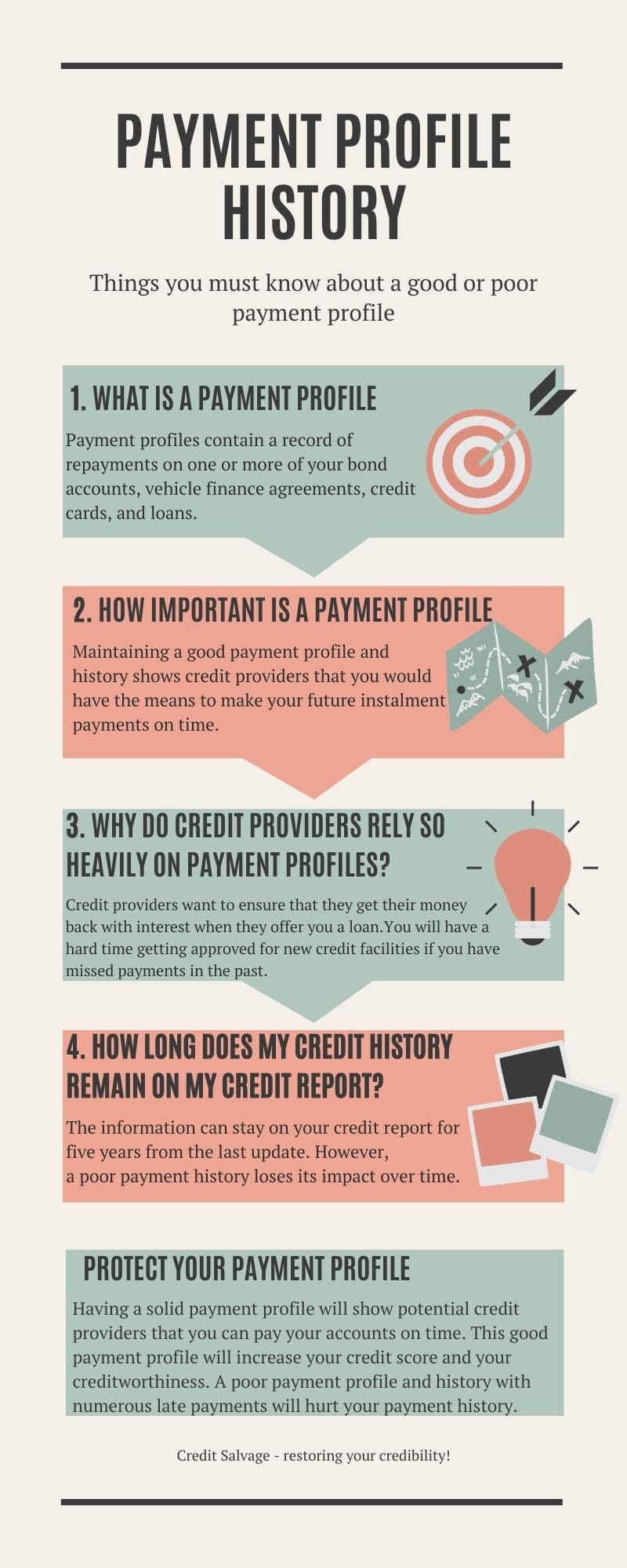 Payment Profile History - 13 things you must know